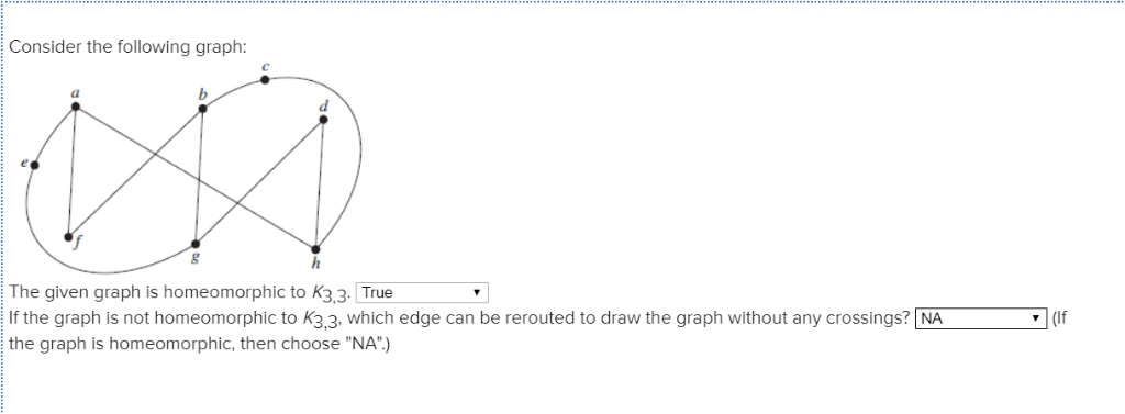 Solved Consider the following graph: The given graph is | Chegg.com