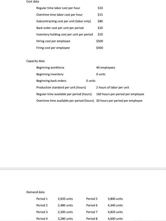 Solved Cost data Regular time labor cost per hour $10 | Chegg.com