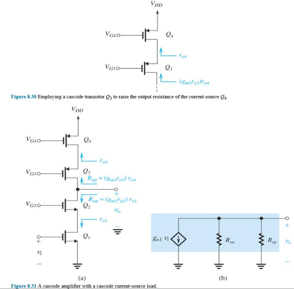 Solved 3 For A Cascode Current Source Such As That In Fig