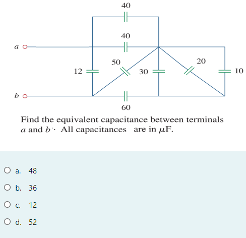 Solved Find the equivalent capacitance between terminals a | Chegg.com