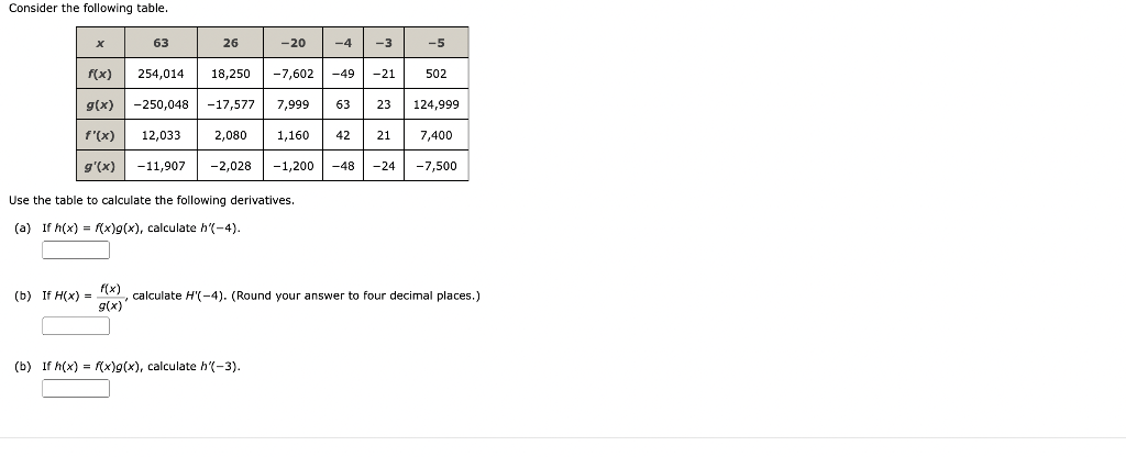 Solved Consider the following table. Use the table to | Chegg.com