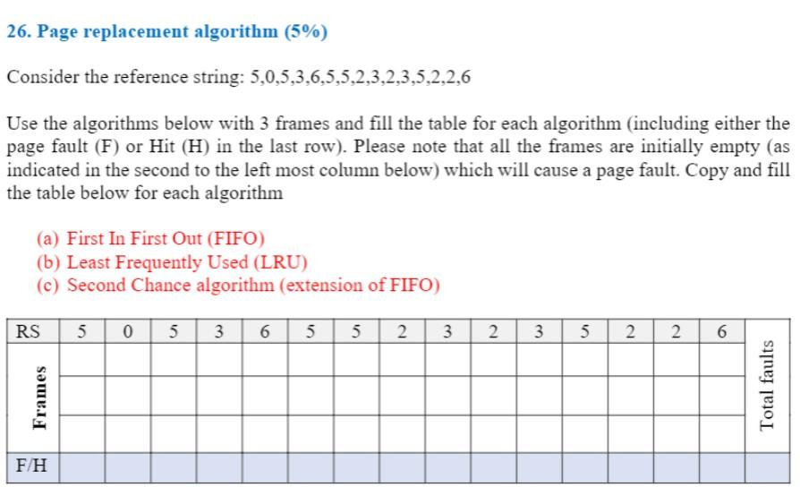 Solved Need help with second chance, show the reference bit. | Chegg.com