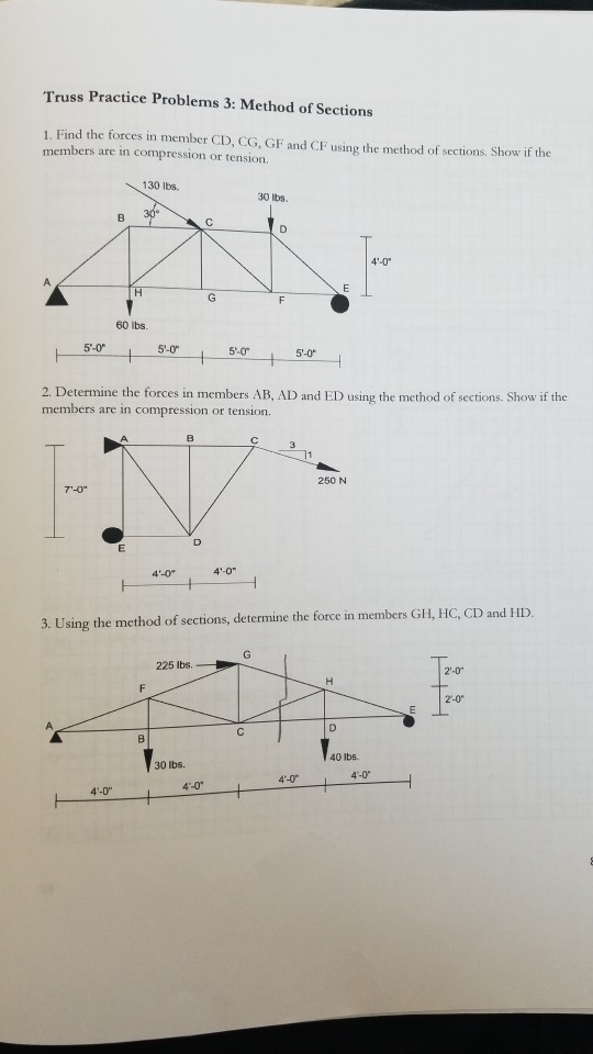 Solved Truss Practice Problems 3: Method of Sections 1. Find | Chegg.com