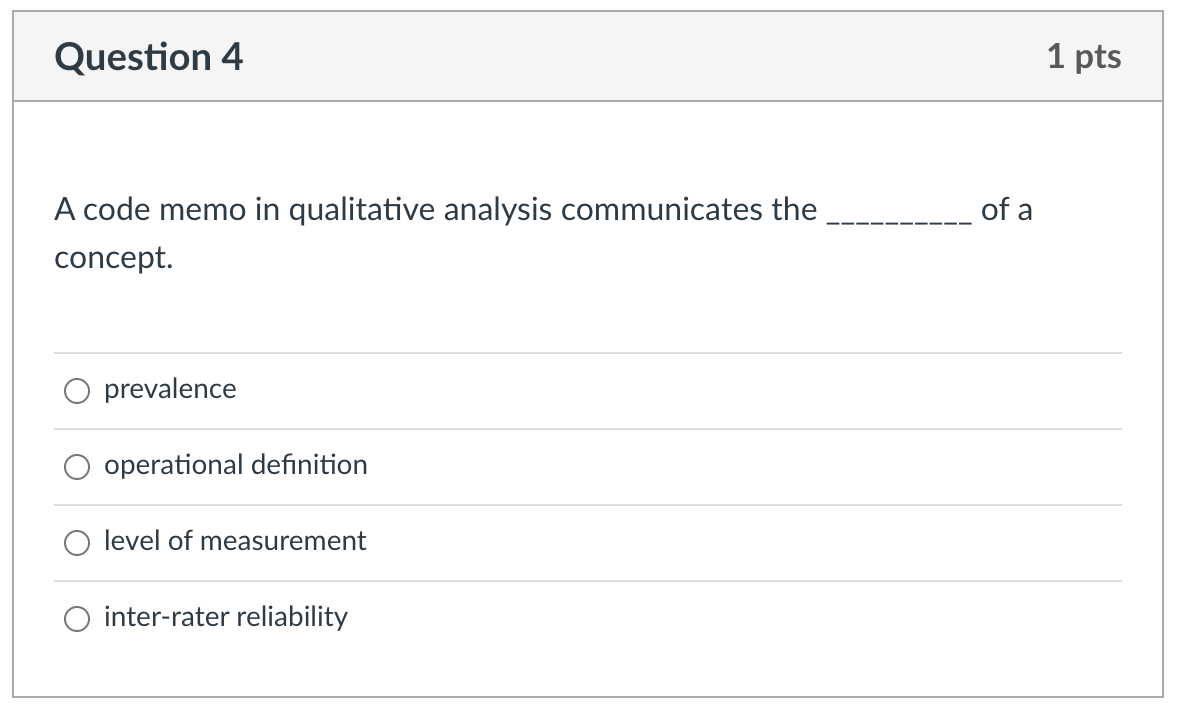 Solved Question 4 pts of a A code memo in qualitative | Chegg.com