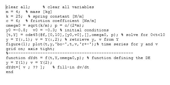 4 A Modify Labo5ex2m To Compute And Plot The