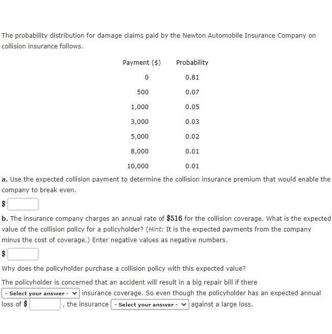 Solved The probability distribution for damage claims paid | Chegg.com