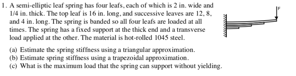 1. A semi-elliptic leaf spring has four leafs, each | Chegg.com