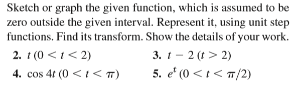 Solved Sketch or graph the given function, which is assumed | Chegg.com