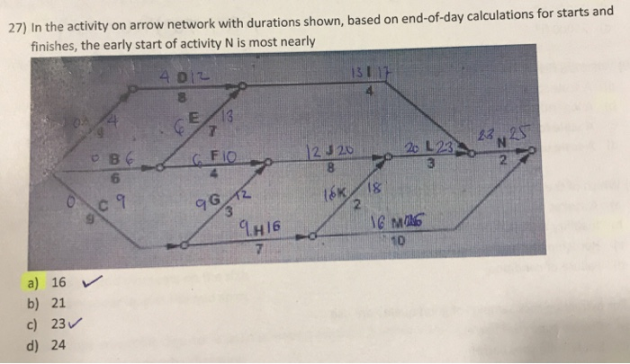 Solved 27) In the activity on arrow network with durations | Chegg.com