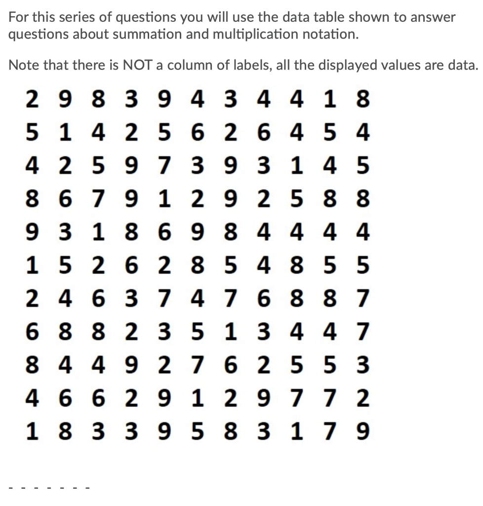 Solved For this series of questions you will use the data | Chegg.com