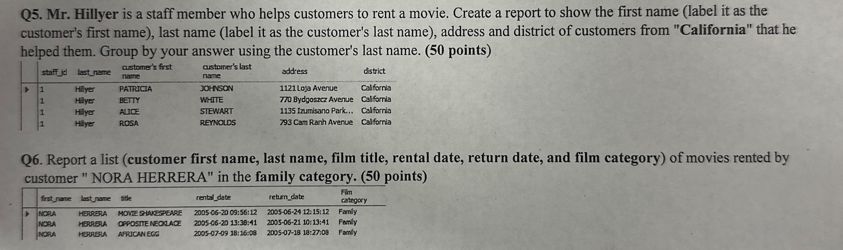 Solved Q5. Mr. Hillyer is a staff member who helps customers | Chegg.com