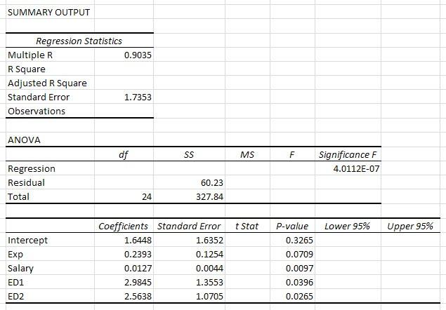Solved How did my professor get to these answers? Ford would | Chegg.com