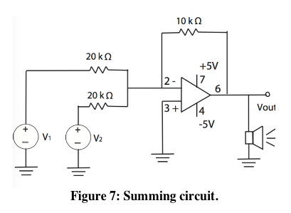 Solved Consider the circuit shown on Figure 7. How is Vout | Chegg.com