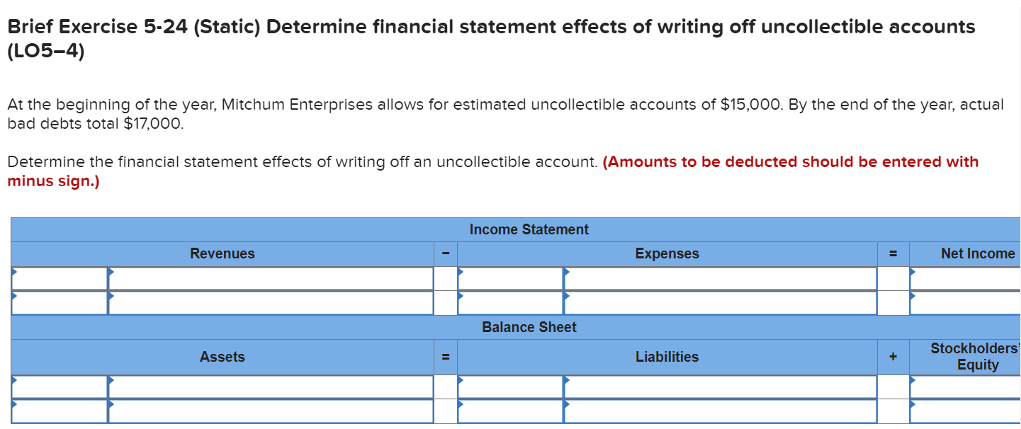 Solved Brief Exercise 5-24 (Static) Determine financial | Chegg.com Solved Brief Exercise 5-24 (Static) Determine financial | Chegg.com