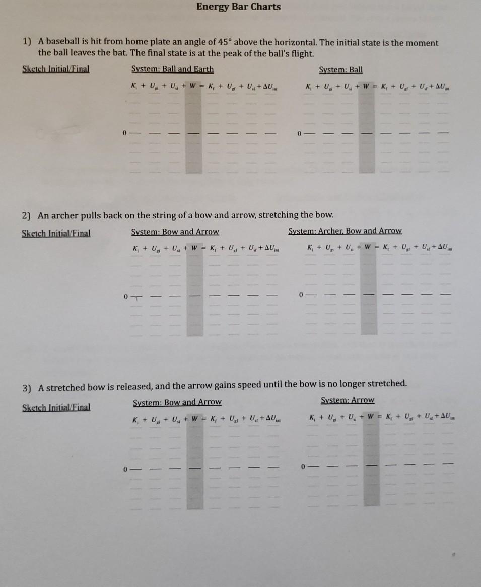 I just learned about energy bar charts and am | Chegg.com