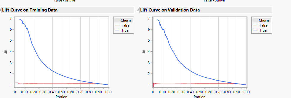 Solved Week 7 Exercises (Include screenshots in your | Chegg.com