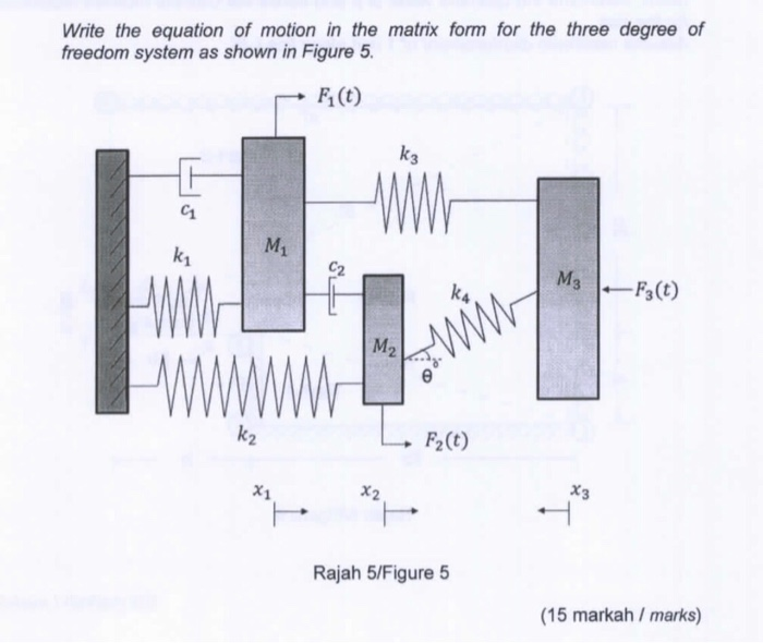 Solved Write the equation of motion in the matrix form for | Chegg.com