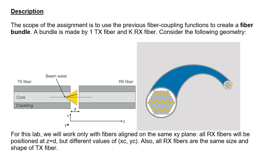 Solved The scope of the assignment is to use the previous | Chegg.com