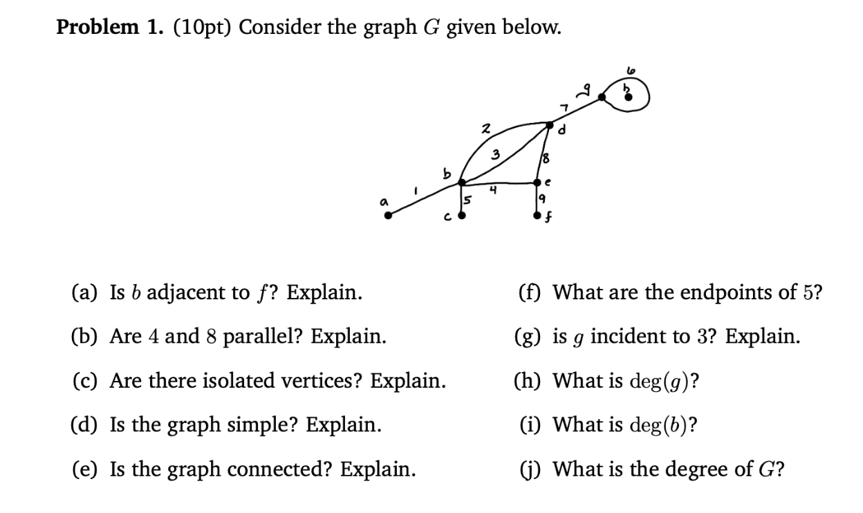 Solved Problem 1. (10pt) Consider the graph G given below. | Chegg.com Solved Problem 1. (10pt) Consider the graph G given below. | Chegg.com