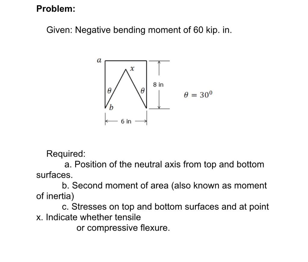 Solved Problem: Given: Negative bending moment of 60 kip. | Chegg.com