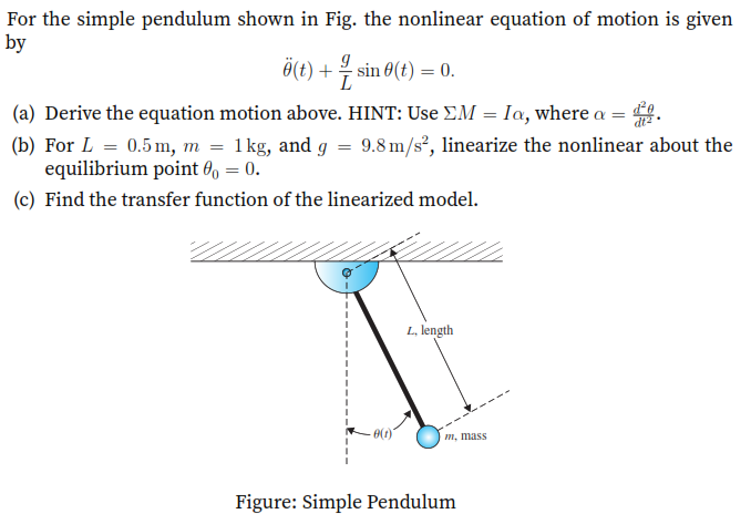 Solved For the simple pendulum shown in Fig. the nonlinear | Chegg.com