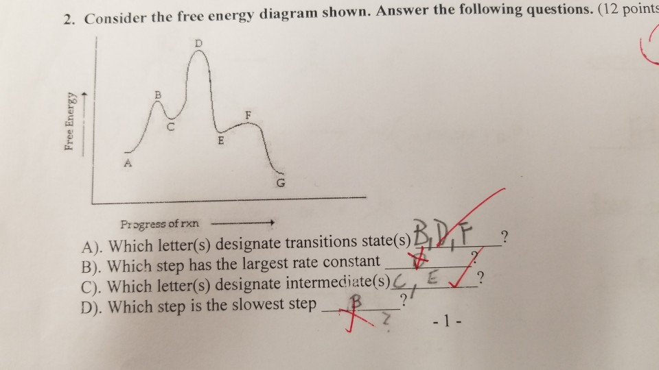 Solved which step is the largest rate constant and which | Chegg.com