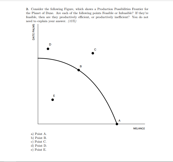 Solved 2. Consider the following Figure, which shows a | Chegg.com