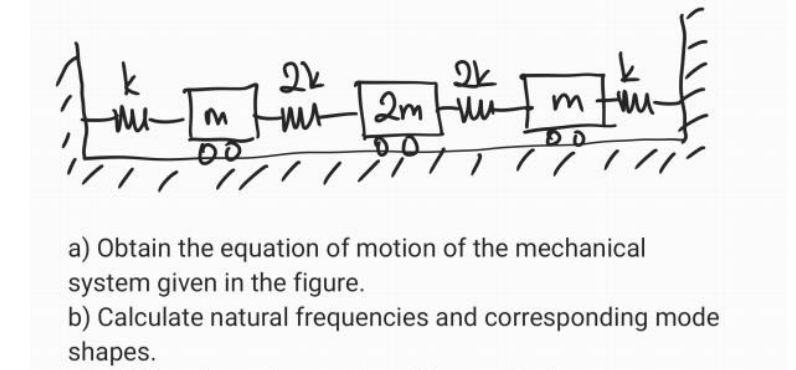 Solved a) ﻿Obtain the equation of motion of the | Chegg.com