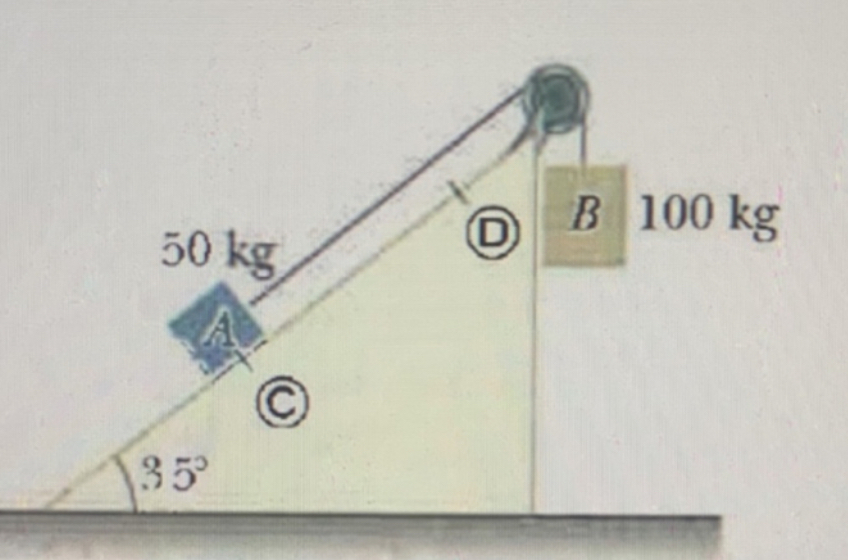 Solved two blocks a and b with masses of 50 and 100 kg, | Chegg.com