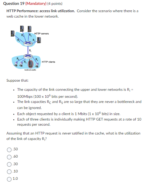 Solved Performance Access Link Utilization Consider