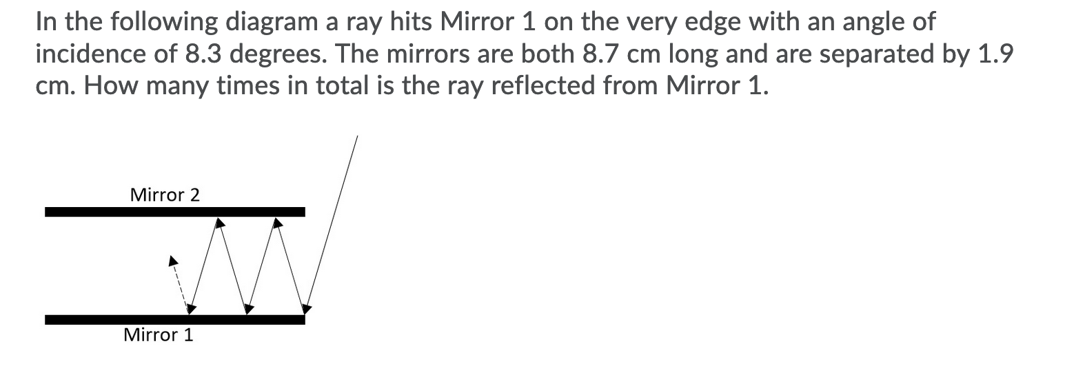 Solved 1. A beam of light hits a mirror with an angle | Chegg.com