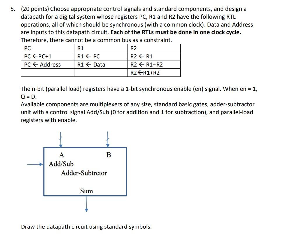 5. (20 points) Choose appropriate control signals and | Chegg.com