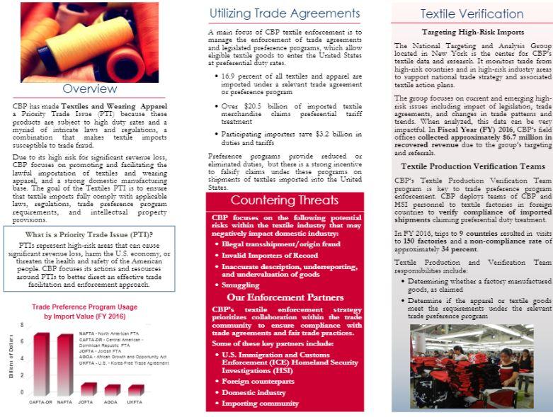 Solved Summarize the 5 priority trade issues as outlined in | Chegg.com