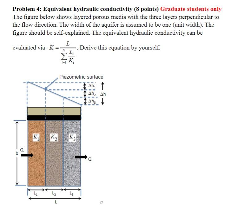 Solved Problem 4: Equivalent hydraulic conductivity (8 | Chegg.com