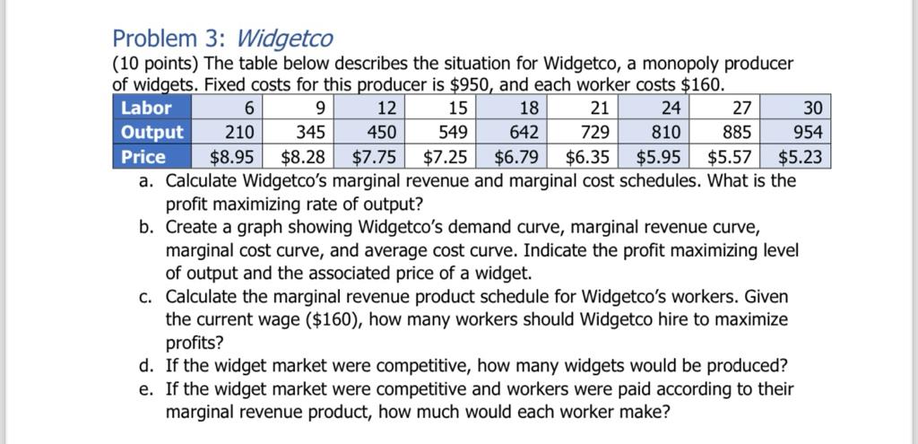 Solved Problem 3: Widgetco(10 ﻿points) ﻿The table below | Chegg.com