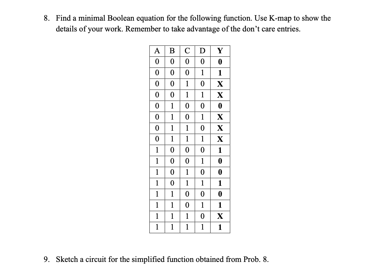 Solved 8. Find a minimal Boolean equation for the following | Chegg.com