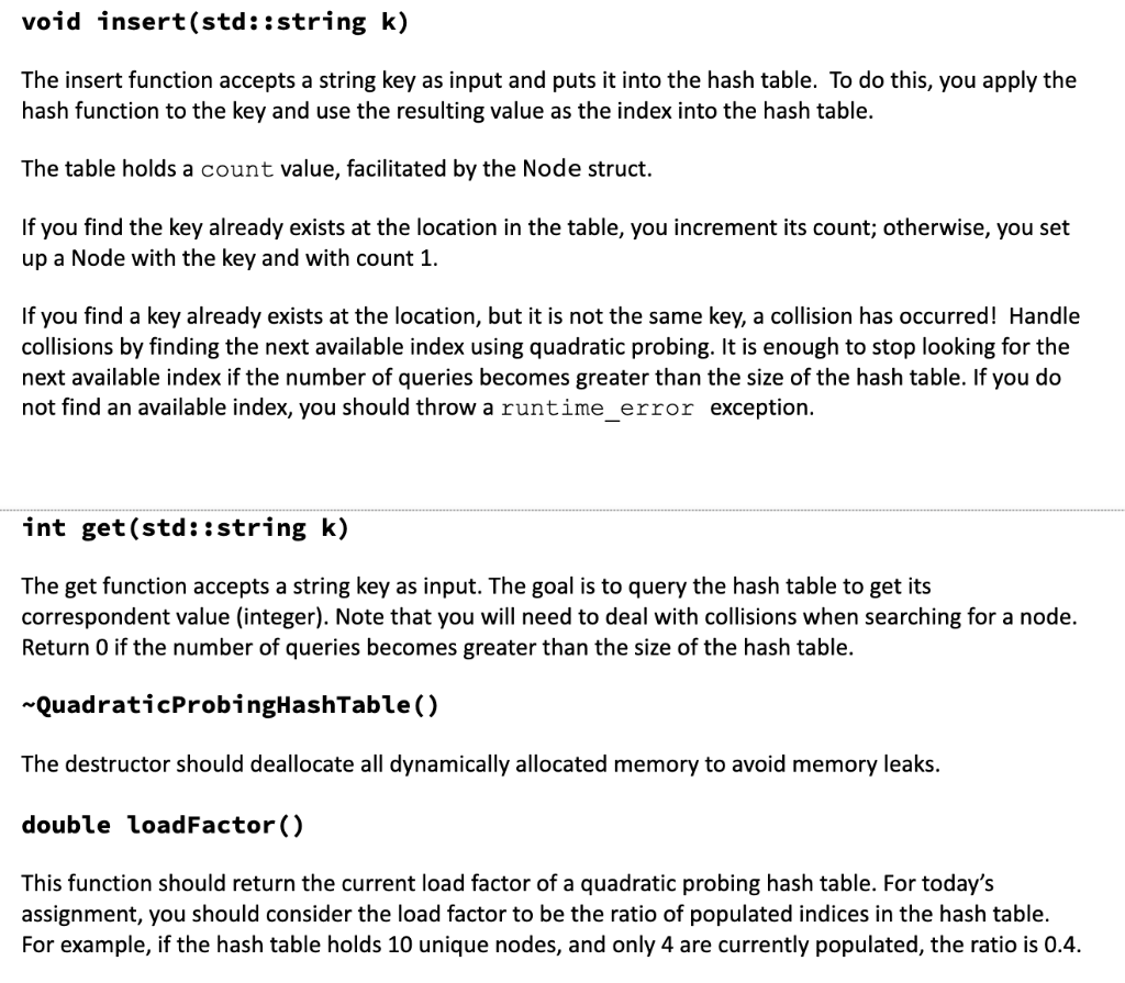 Solved A down-side of linear probing is the formation of | Chegg.com