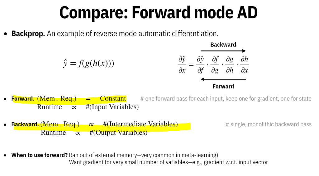 Solved Why is "forward" and "backward" different from | Chegg.com