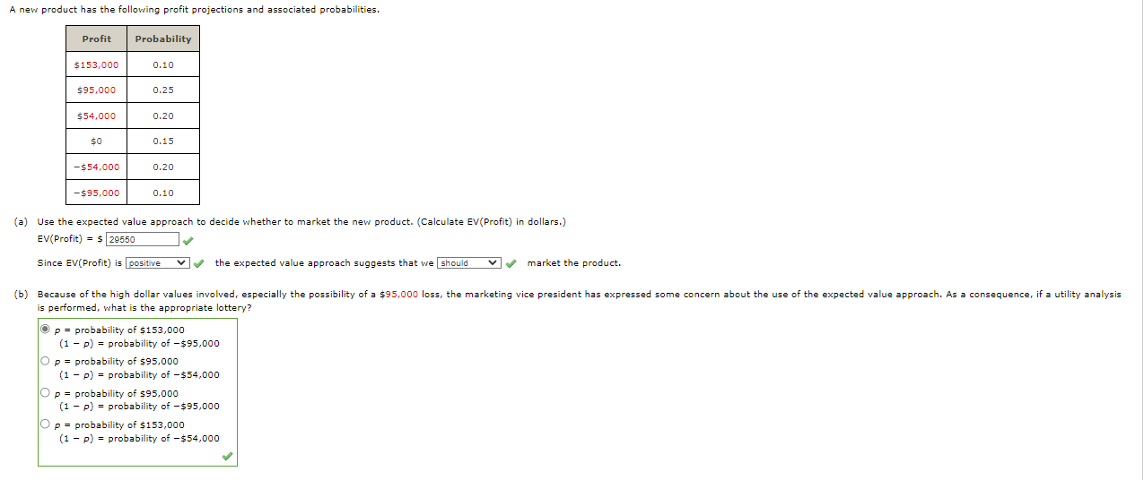 A new product has the following profit projections | Chegg.com
