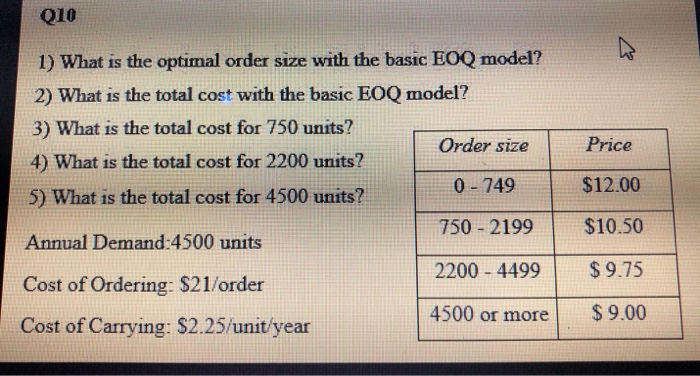 Solved 010 1) What is the optimal order size with the basic | Chegg.com