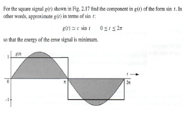Solved For the square signal g(t) shown in Fig. 2.17 find | Chegg.com