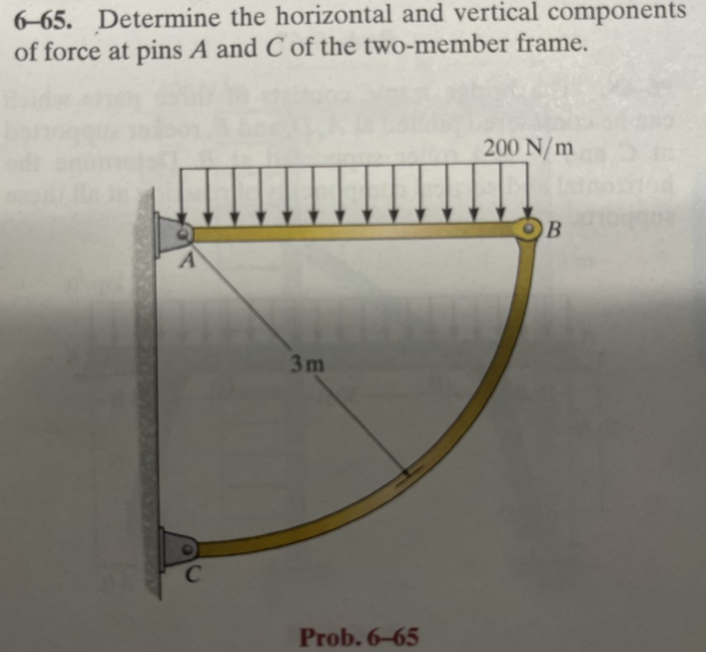 Solved 6-65. Determine the horizontal and vertical | Chegg.com Solved 6-65. Determine the horizontal and vertical | Chegg.com