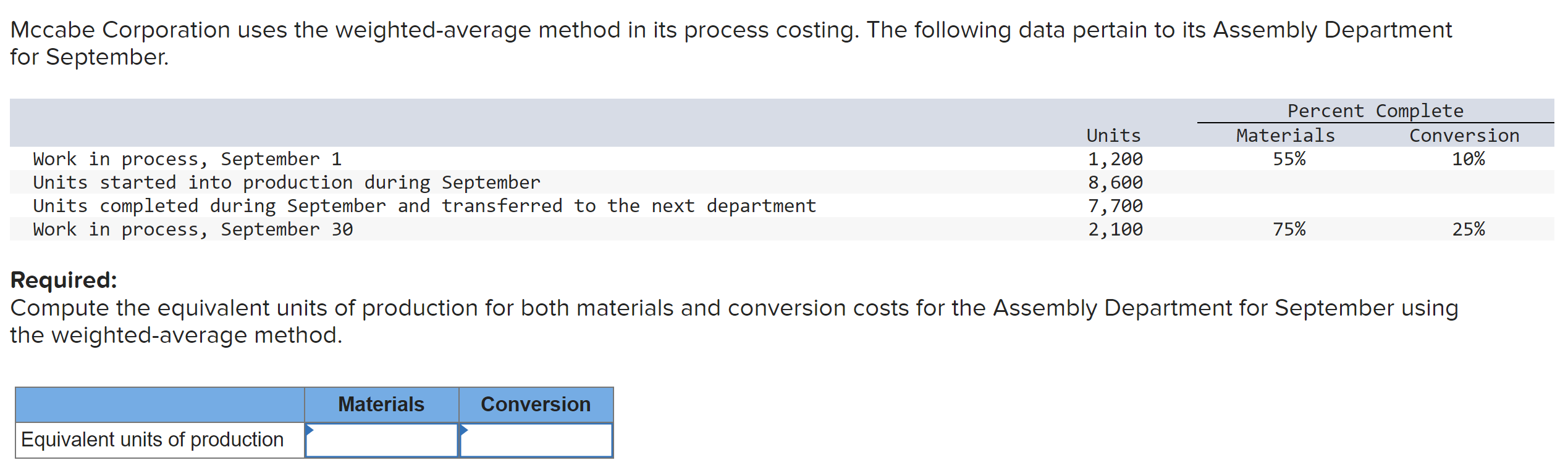 Solved Mccabe Corporation uses the weighted-average method | Chegg.com