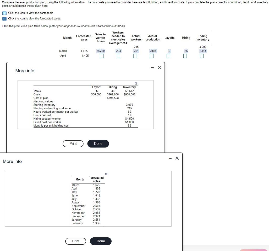 Solved Complete the level production plan, using the | Chegg.com