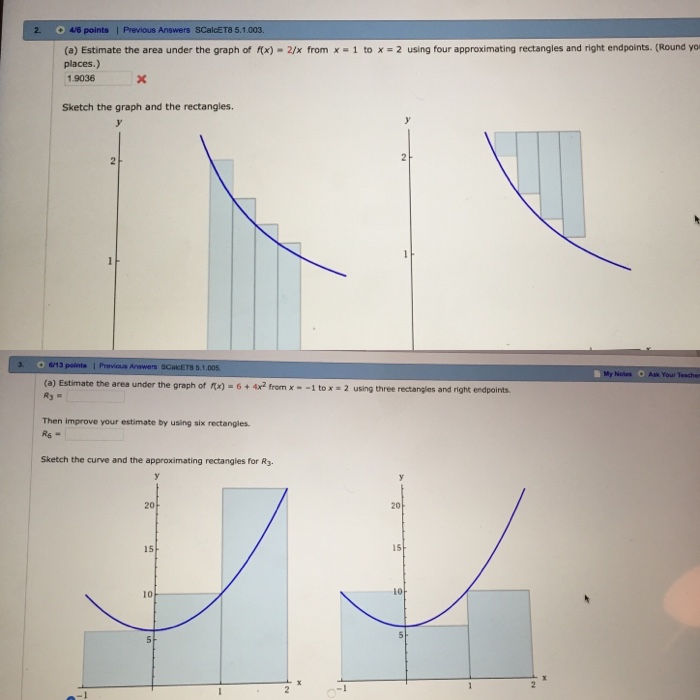 Solved Estimate the area under the graph of f(x) = 2/x from | Chegg.com