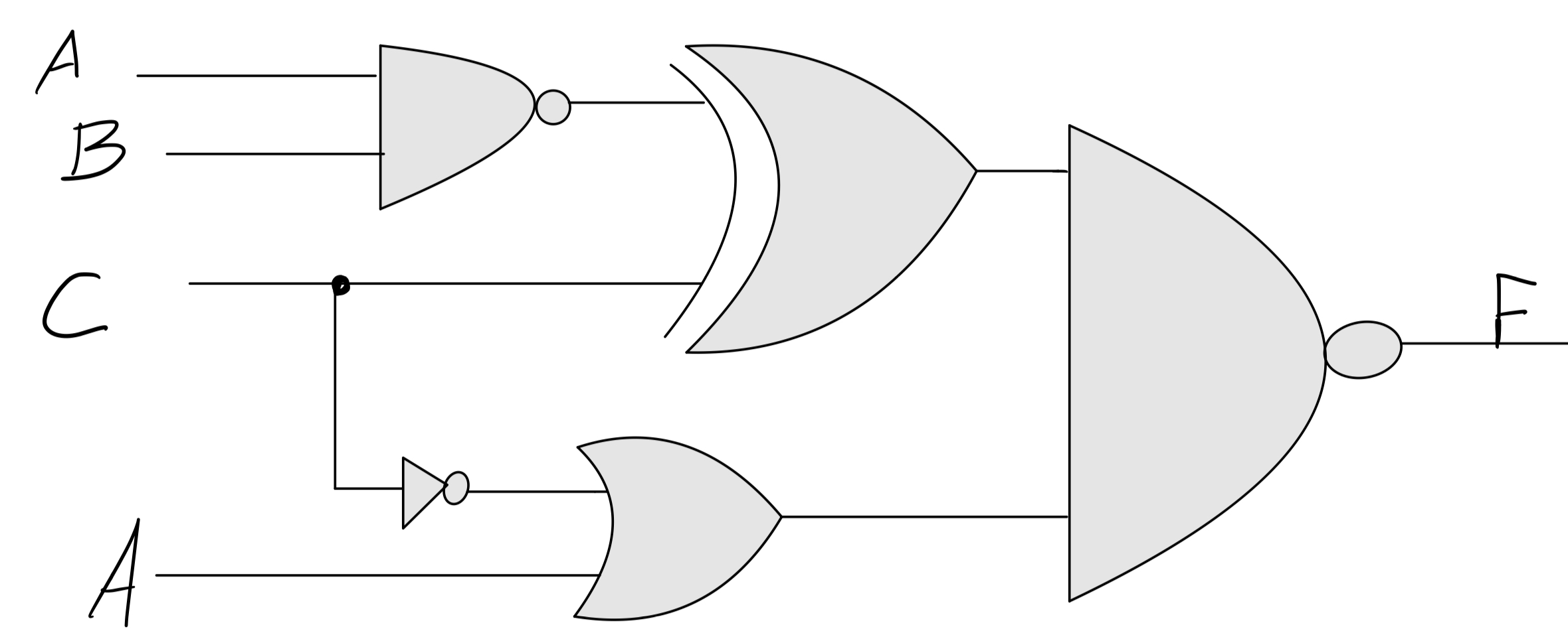 Solved a ) ﻿Find Logic Function b ) ﻿Simplify Function c | Chegg.com