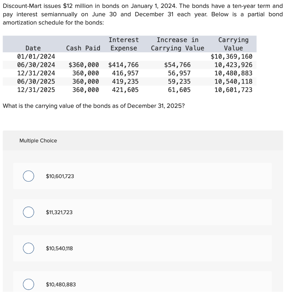 Solved Discount-Mart issues $12 million in bonds on January | Chegg.com