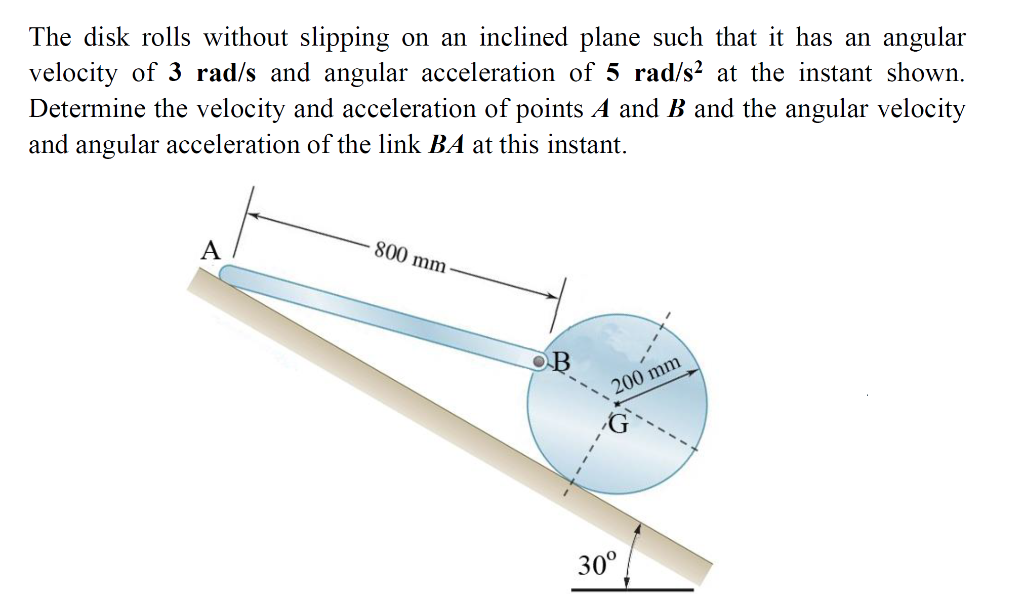 Solved The disk rolls without slipping on an inclined plane | Chegg.com