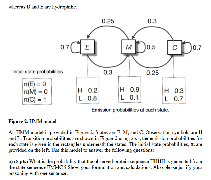 Solved Question 2: Hidden Markov Models (HMM) (30 pts) | Chegg.com