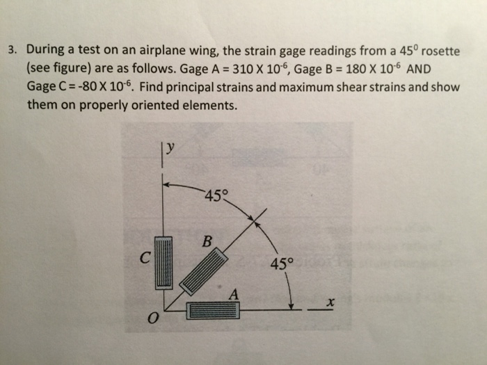 Solved 3. During a test on an airplane wing, the strain gage | Chegg.com